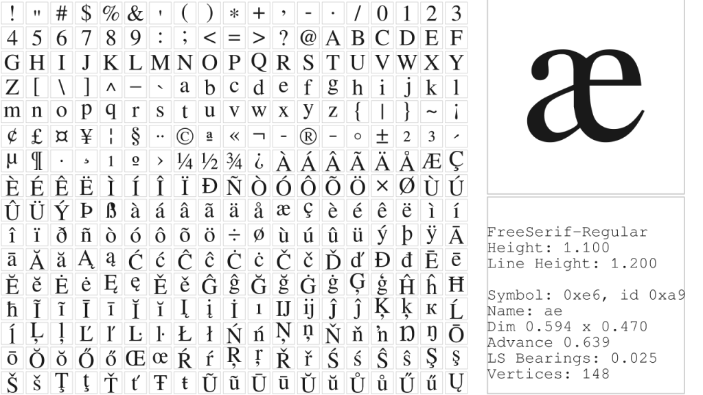 GraphUI – FontView App (Micro FontForge) – Göthel Software Blog